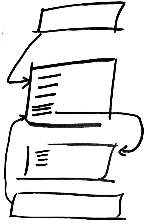 What is Return in Java? ( Non-Parameterized ) – Learn Java Coding