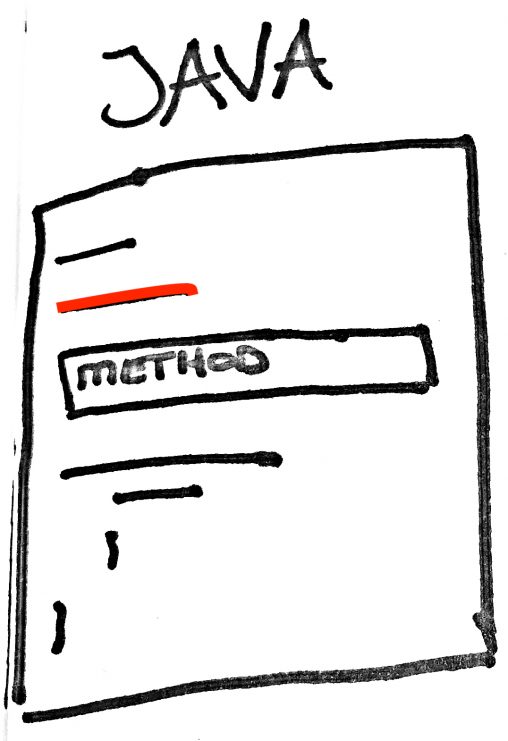 Place 1 Learn Java Coding